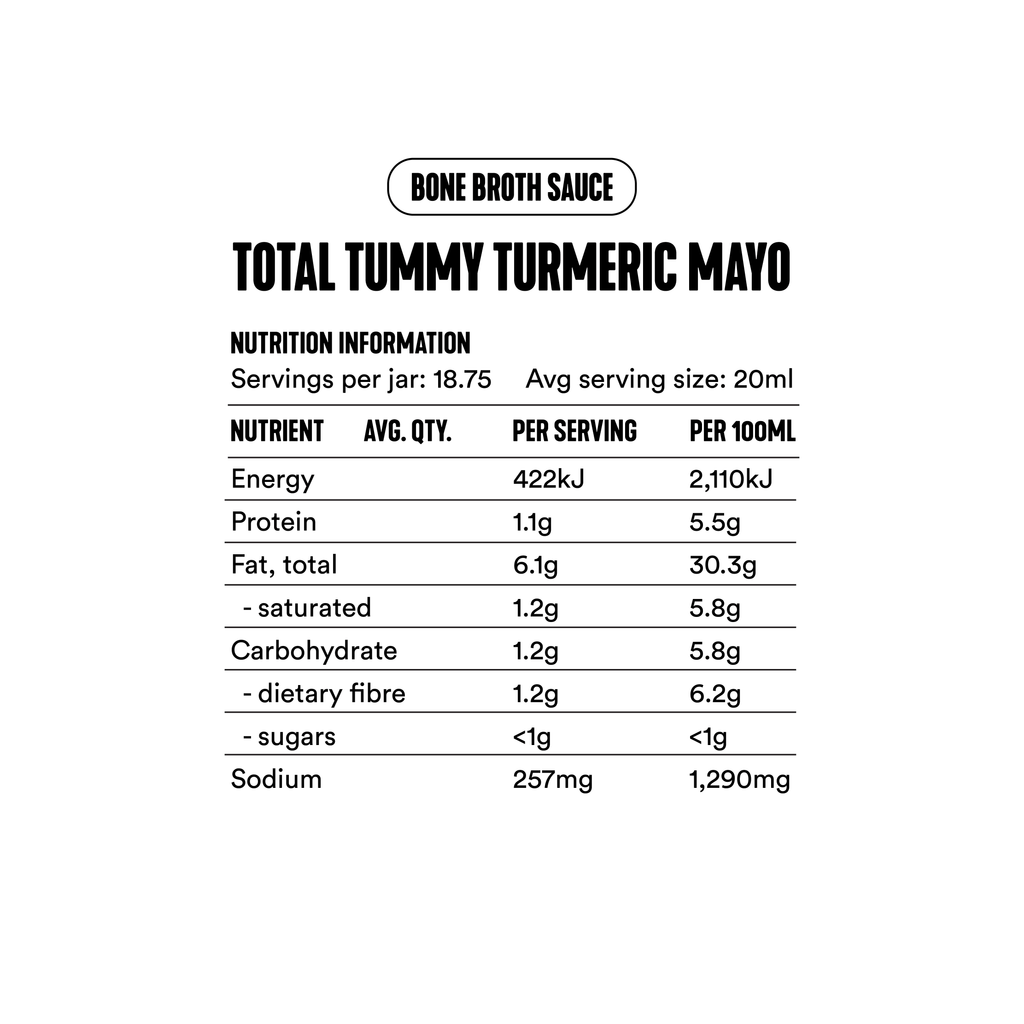 Total Tummy Turmeric® | Turmeric Bone Broth Mayo – Gevity Rx – Gevity ...